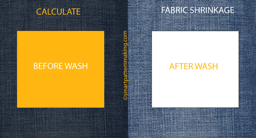 How To: Calculate Fabric Shrinkage In 3 Easy Steps