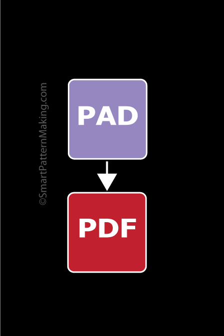 Convert PAD System DXF To PDF